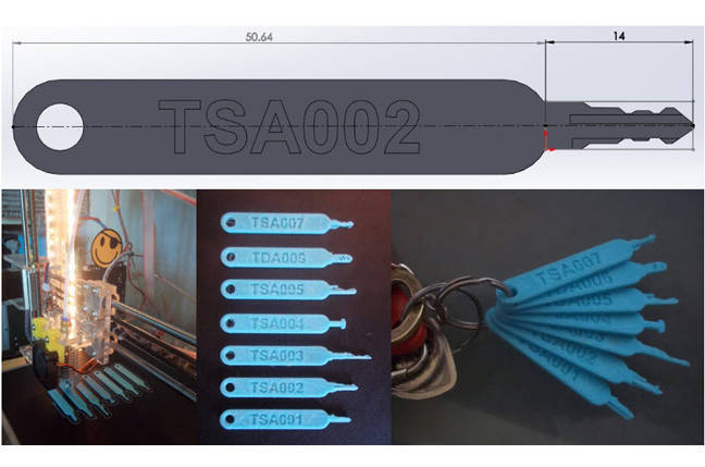 TSA Lock หลุด เตือนภัยนักเดินทางทั่วโลก ระวังจะเหลือแต่ตัว !! - LOFT GIRL